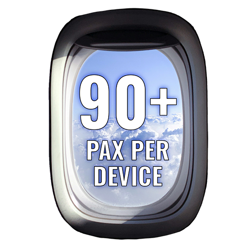 Wireless IFE Solution - Avionics Support Group Inc. USA